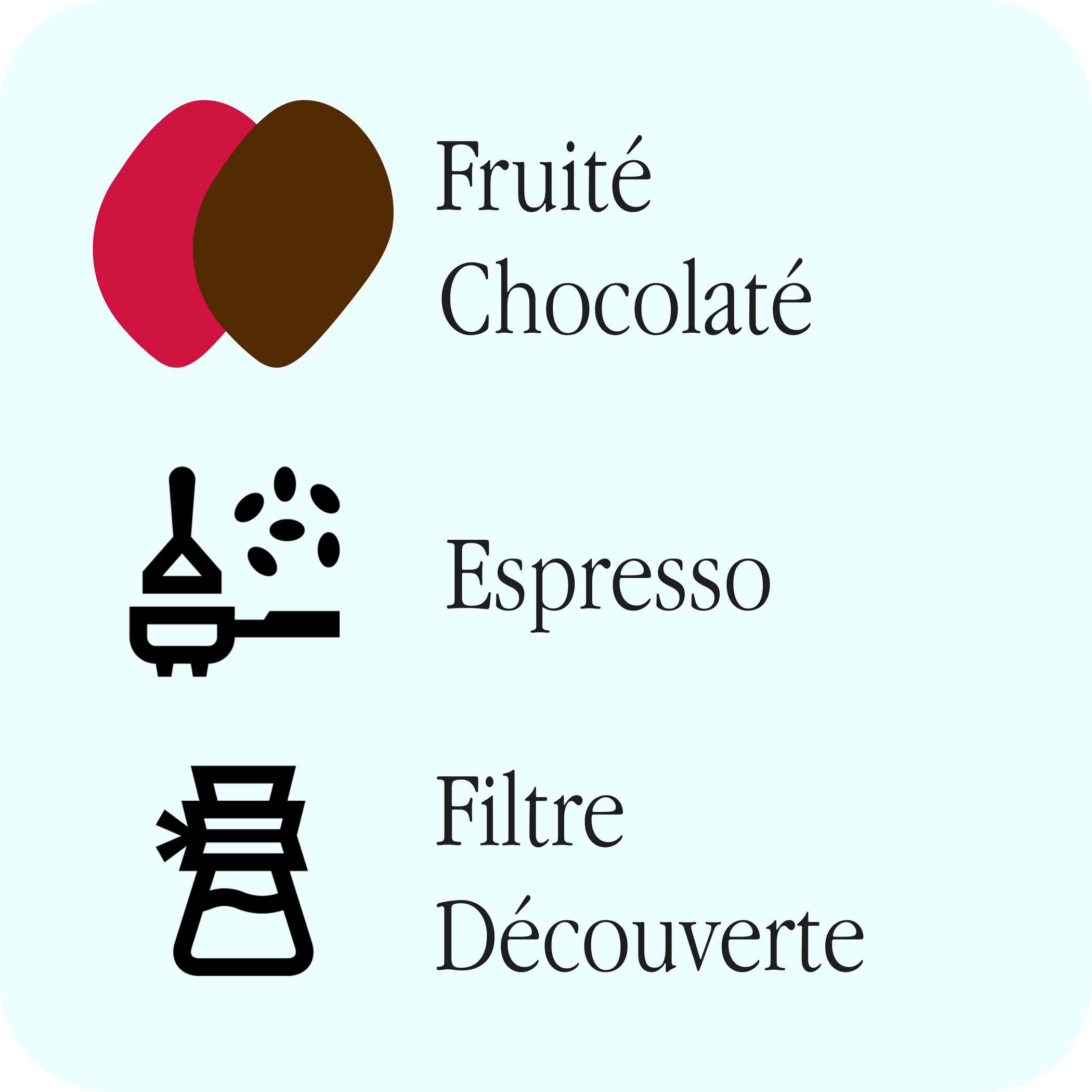 Zab - Brewmance – Café Public
